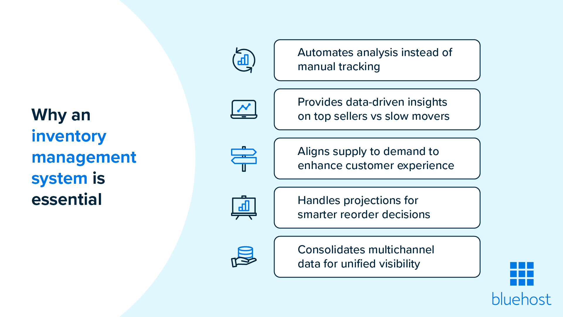 How to Create an Inventory Management Process You Can Be Proud Of ...